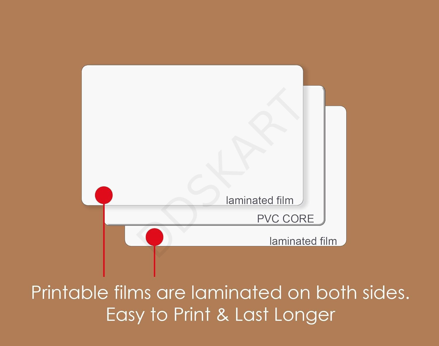 800 Micron Inkjet PVC Cards for Epson L805, L18050, L850, L805