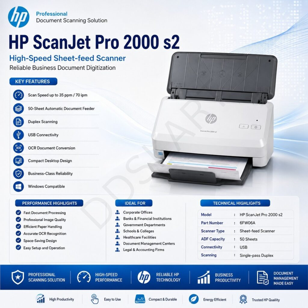 Brother ADS-3100 Desktop Document Scanner |HighSpeed Duplex